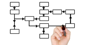Etapas do processo de armazenagem: do recebimento a expedição